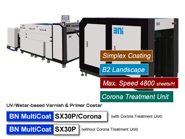 Main Features | BN MultiCoat SX30P/Corona for HP Indigo 15K | Product | Digital Printing ...